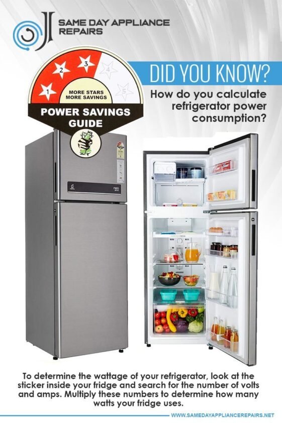 Fridge Wattage Explained: Understanding Power Consumption for Samsung ...